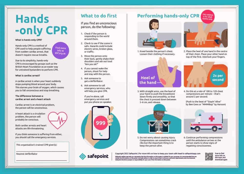 Hands-only CPR for business (Free Poster) | Safepoint Lone Worker Apps ...