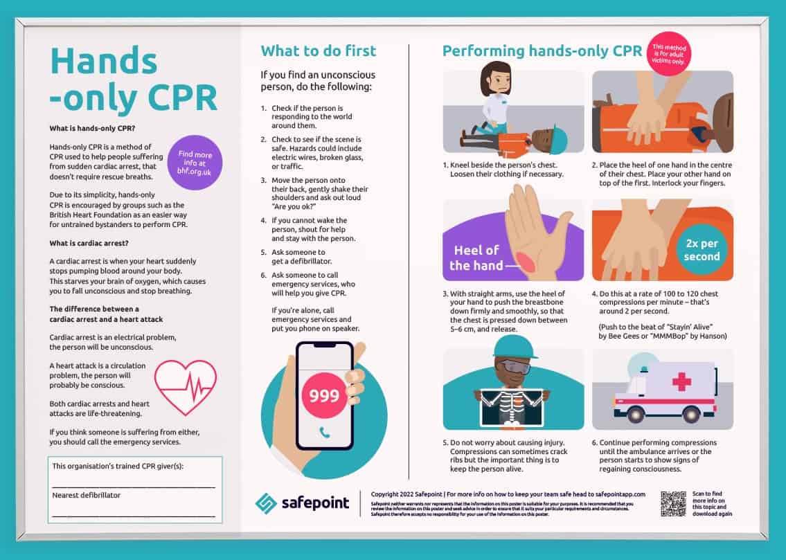 Hands-only CPR for business (Free Poster) | Safepoint Lone Worker Apps ...