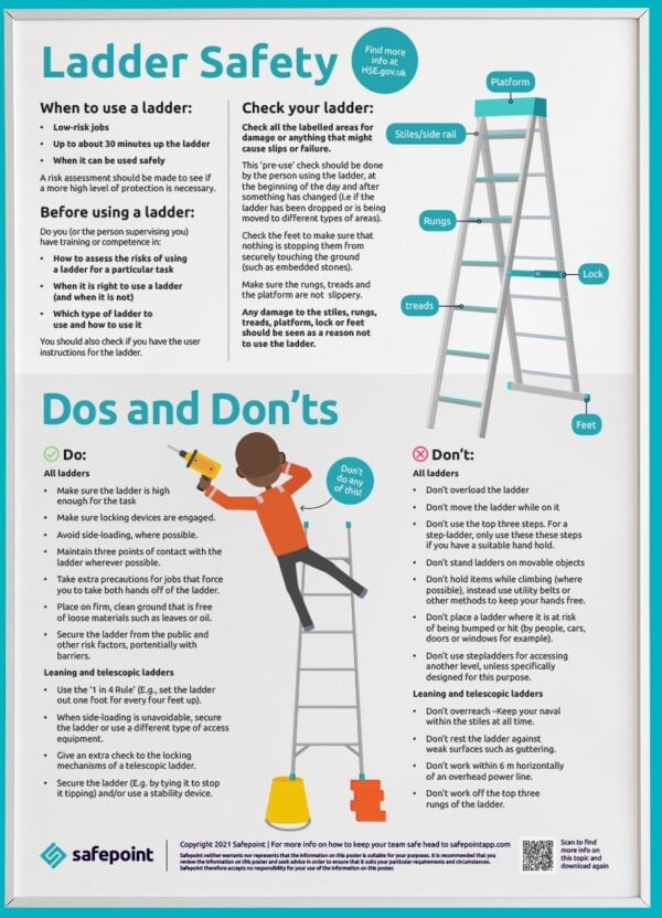 Ladder Safety (Free Poster!) | Safepoint Lone Worker Apps and Lone ...