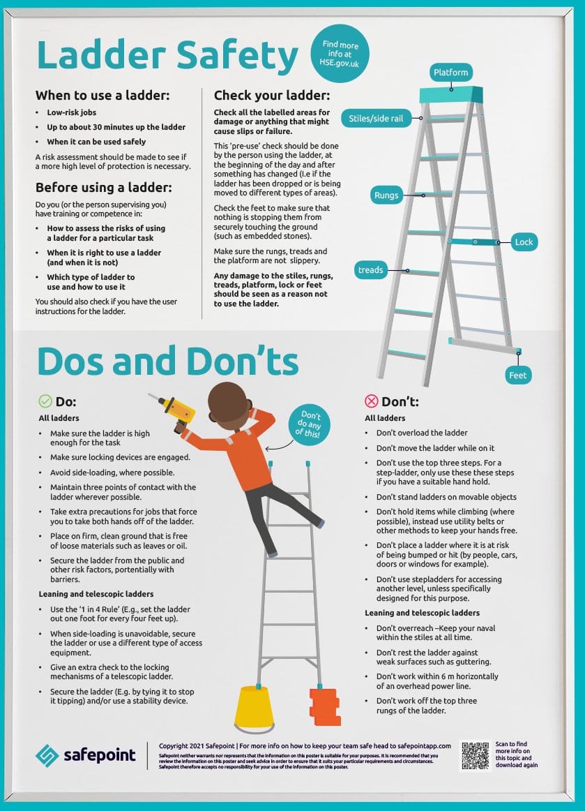 Ladder Safety (Free Poster!) | Safepoint Lone Worker Apps and Lone ...