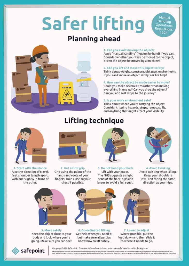 How to lift safely –FREE poster! | Safepoint Lone Worker Apps and Lone ...