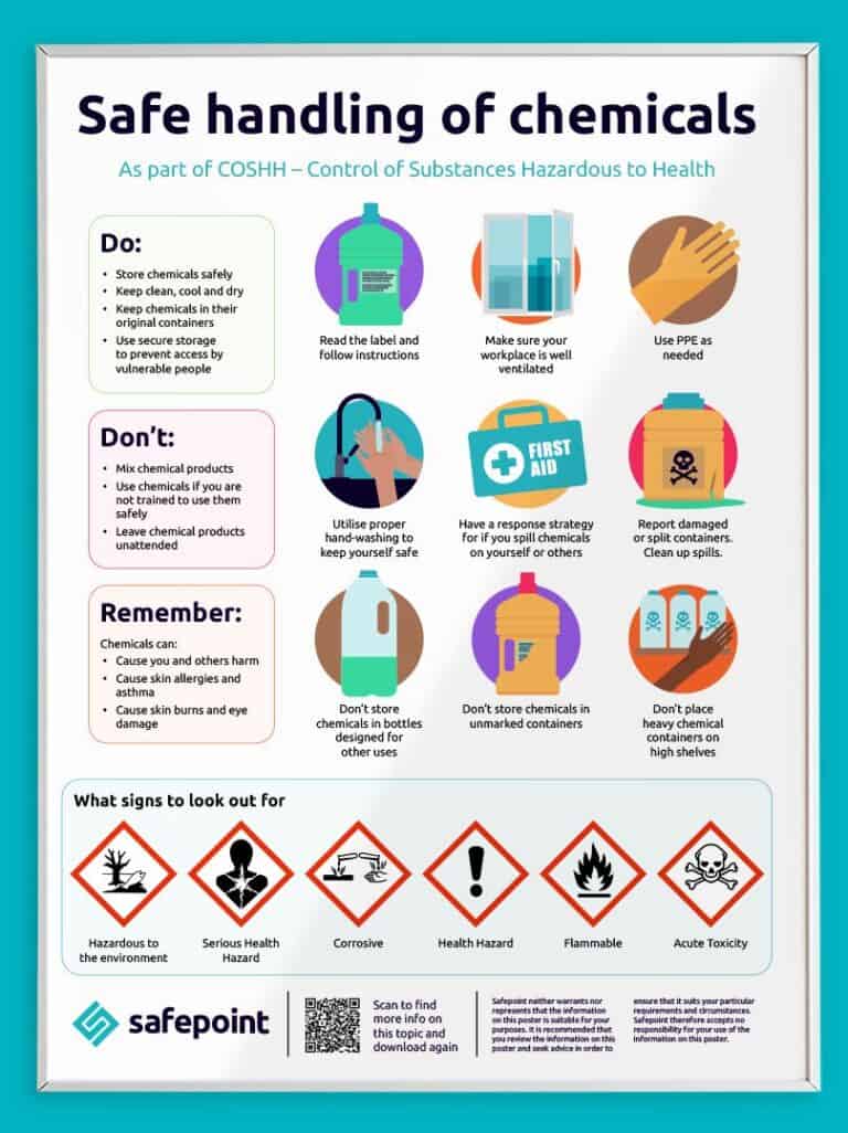 What is COSHH? With FREE "Safe handling of chemicals" poster ...
